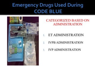 Code Blue | PPT