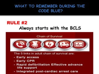 Code Blue | PPT