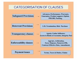 Workshop on defence procurement manual 2009wksp2 anjula | PDF