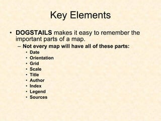 Workshop one | PPT