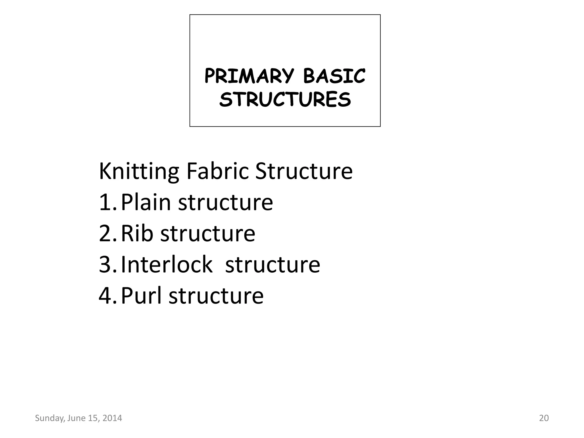 Workshop on fabrics manufacturing technology | PPTX