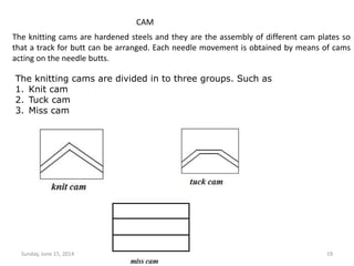 Workshop on fabrics manufacturing technology | PPTX