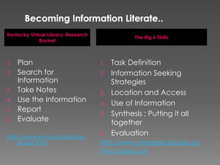 Workshop on information literacy | PPT