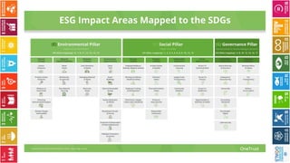 Workshop on Introduction to OpenLCA_Kamil_IITK.pptx