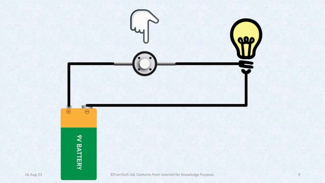 Workshop on IoT and Basic Home Automation_BAIUST.pptx