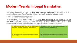 Techniques and Tools of Legal Translation | PPTX
