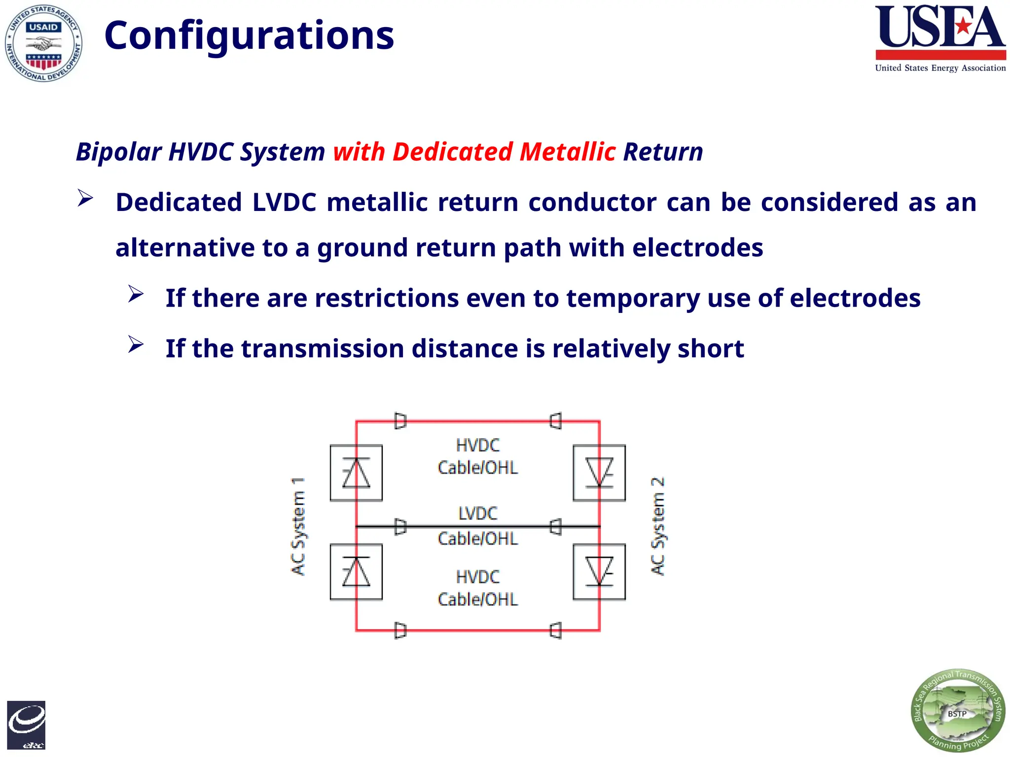 Workshop on Modeling High Voltage Direct Current (HVDC) Converter ...