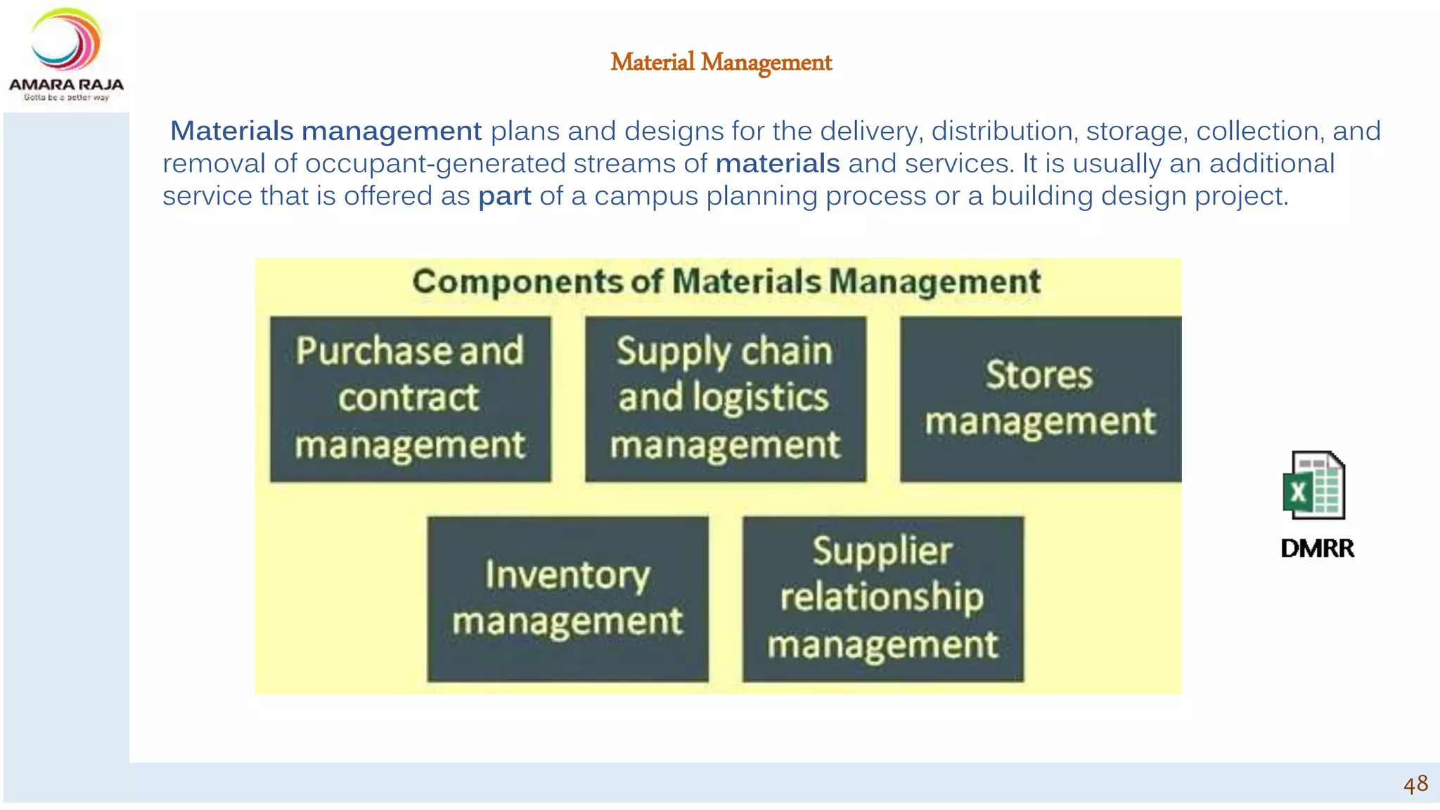 Basics in Project Management | PPTX | Civil Engineering Industry ...