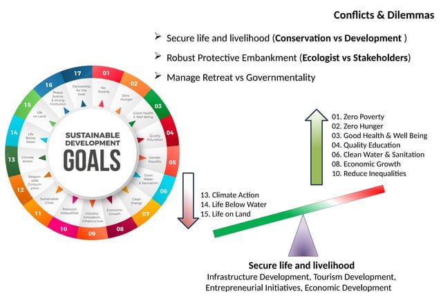 Workshop to detail the resilience character | PPT