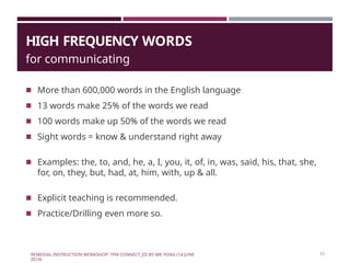 Workshop on Remedial Instruction in English.pptx