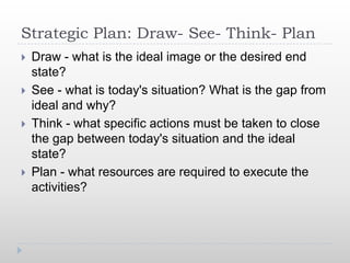 Strategic Planning 2007 | PPTX
