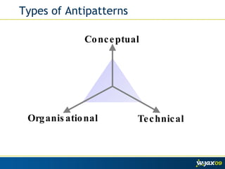 W JAX Performance Workshop - Organisational Antipatterns | PPT