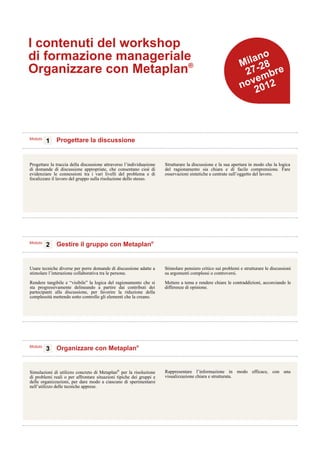 Organizzare con Metaplan | PDF
