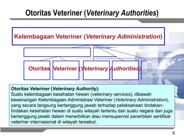 Workshop Otoritas Veteriner - FKH UGM, Yogyakarta, 14 November 2013 | PPT