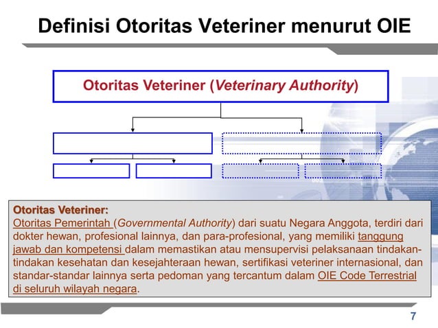 Workshop Otoritas Veteriner - FKH UGM, Yogyakarta, 14 November 2013 | PPT