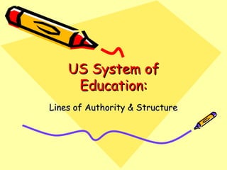 Workshop Overview Of The Us Basic Education System | PPT