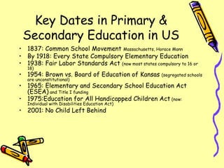 Workshop Overview Of The Us Basic Education System | PPT