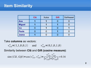 Incremental Item-based Collaborative Filtering | PDF