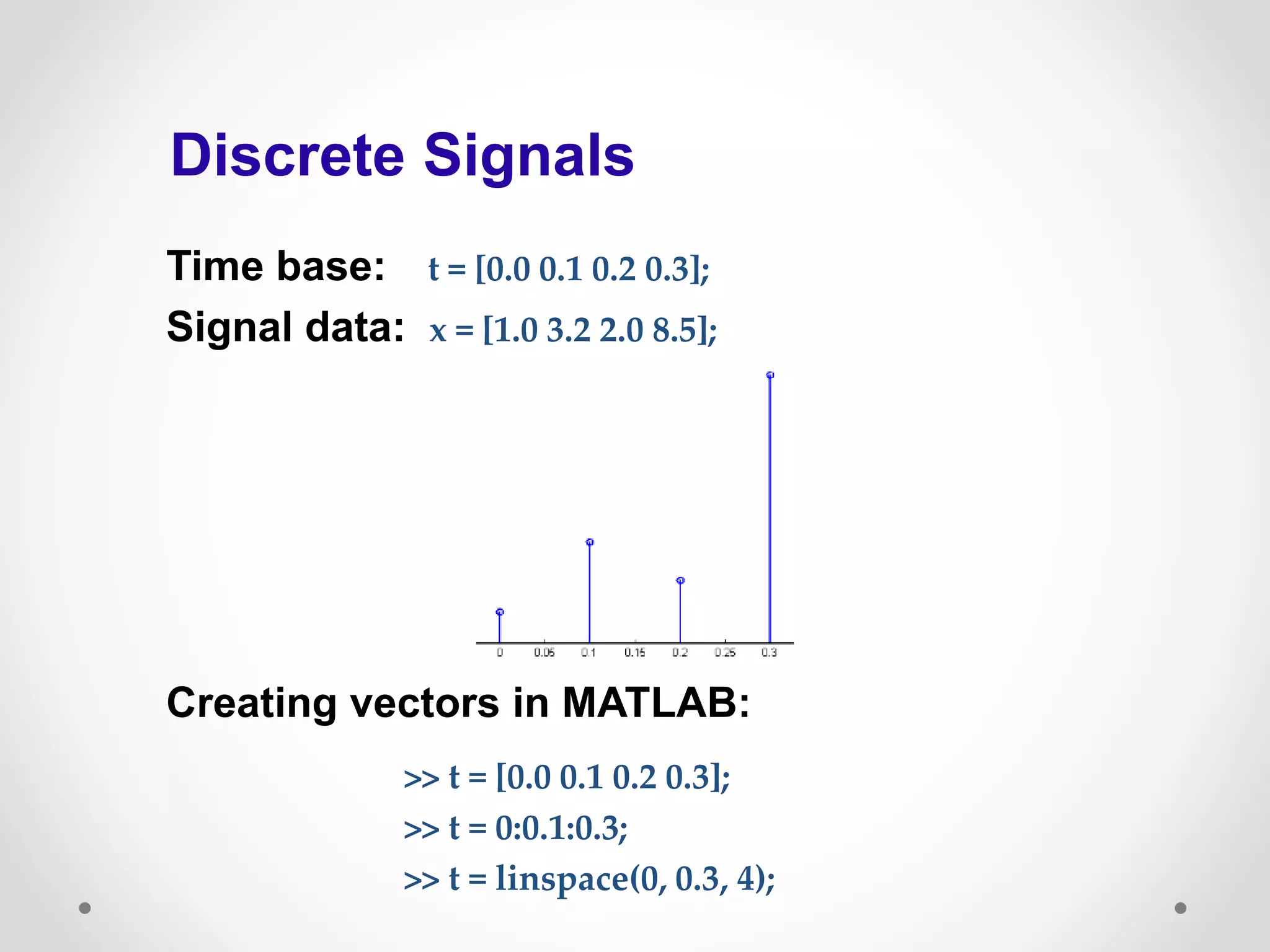 Signal and image processing on satellite communication using MATLAB | PPTX