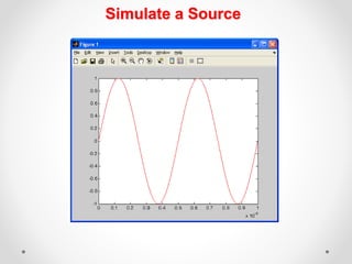 Signal and image processing on satellite communication using MATLAB | PPTX