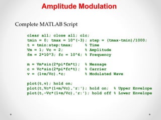 Signal and image processing on satellite communication using MATLAB | PPTX