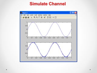 Signal and image processing on satellite communication using MATLAB | PPTX