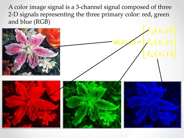 Signal And Image Processing On Satellite Communication Using Matlab Ppt