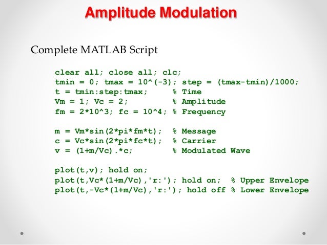 Signal and image processing on satellite communication using MATLAB