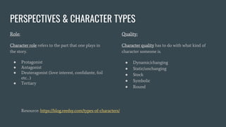 Characters and Conflict | PPTX