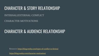 Characters and Conflict | PPTX
