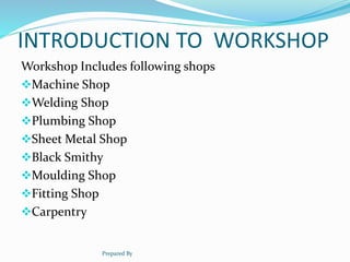 Workshop PPT.pptx