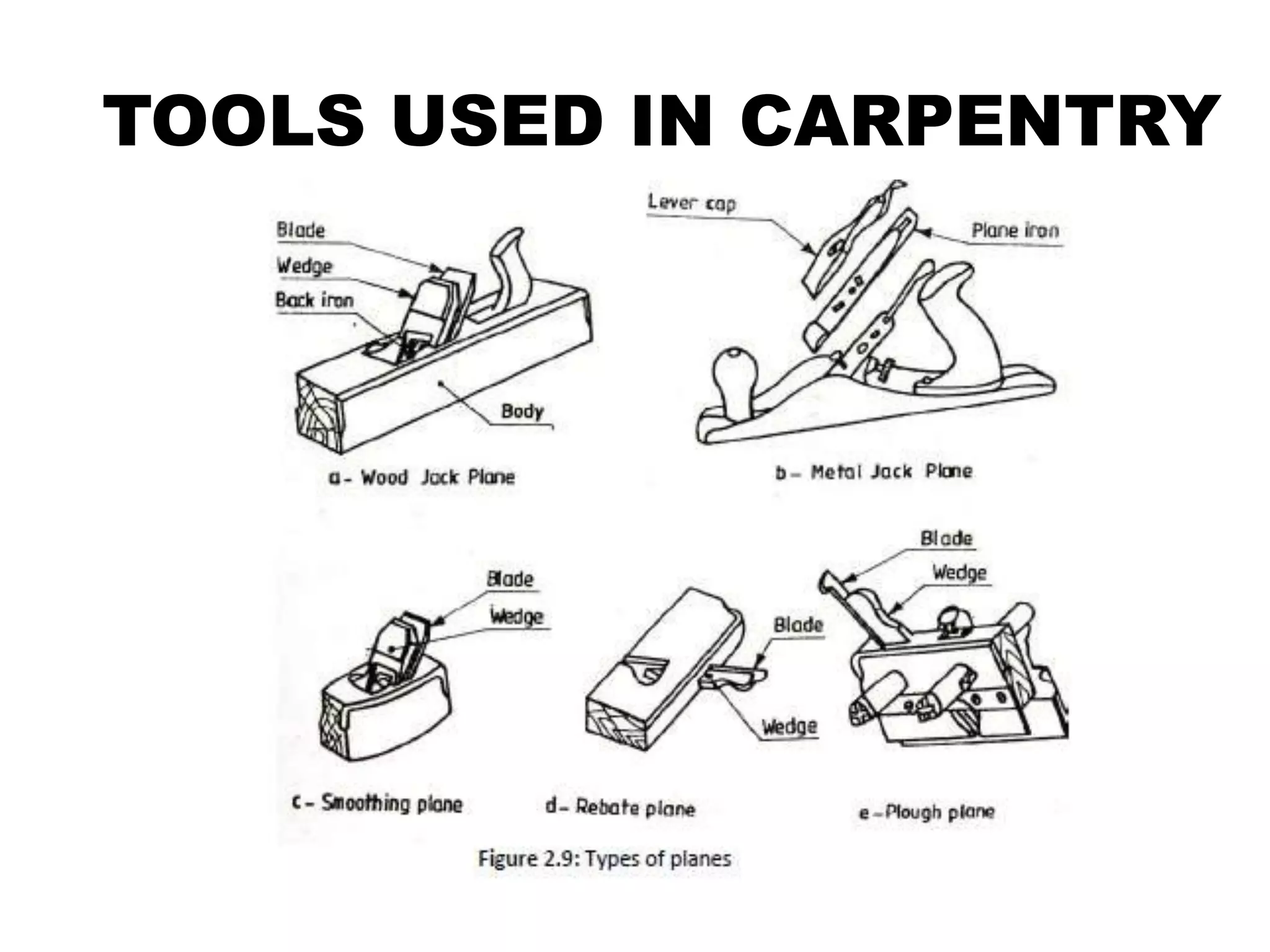 Workshop practise | PPTX