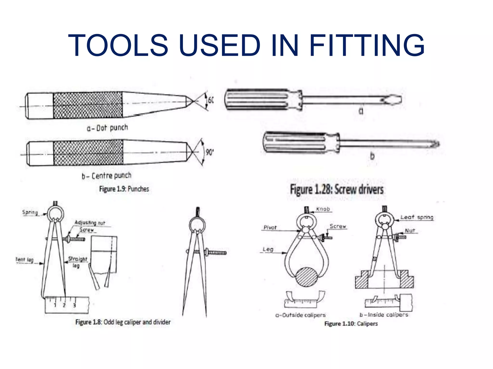 Workshop practise | PPTX