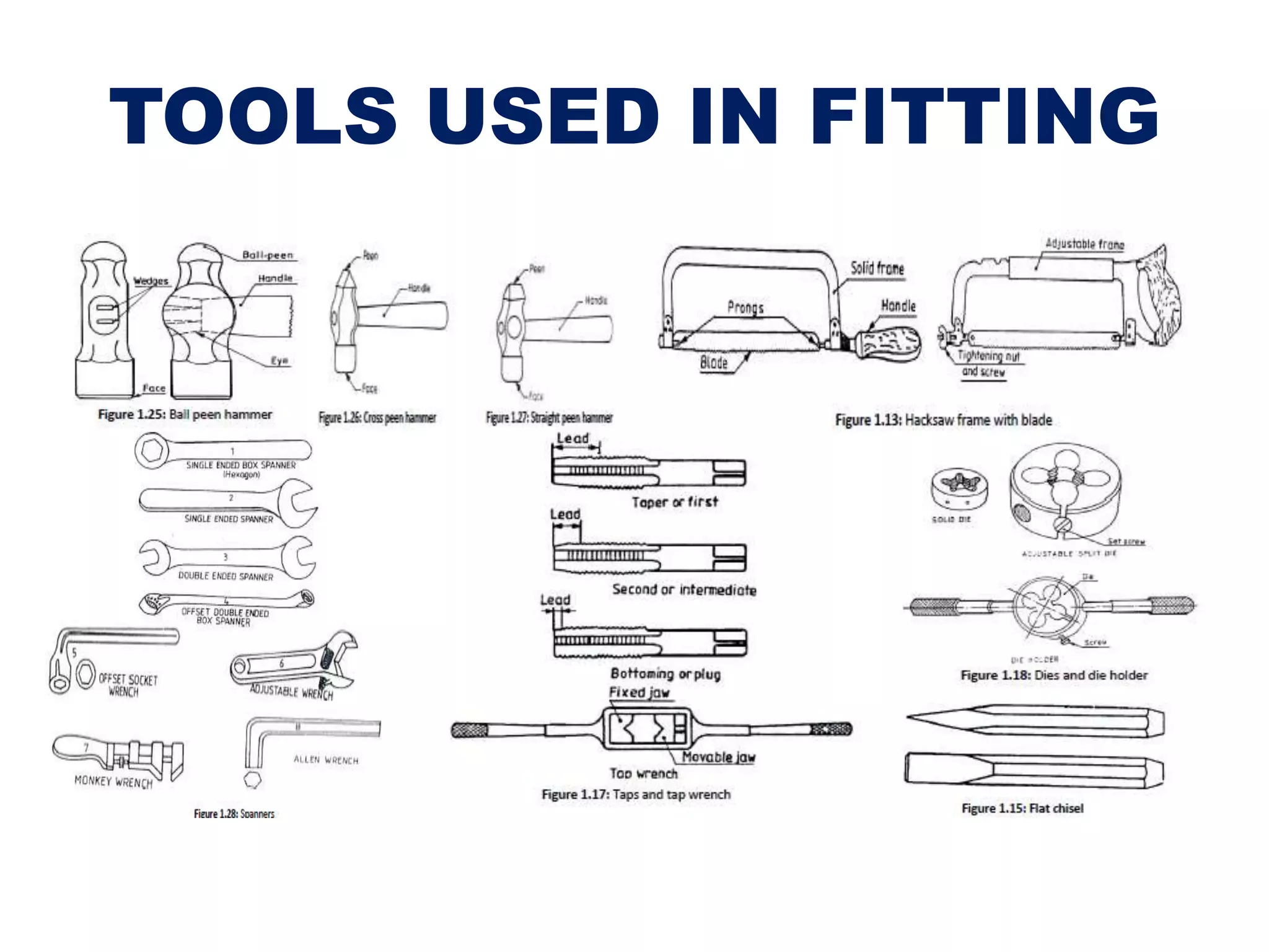 Workshop practise | PPTX