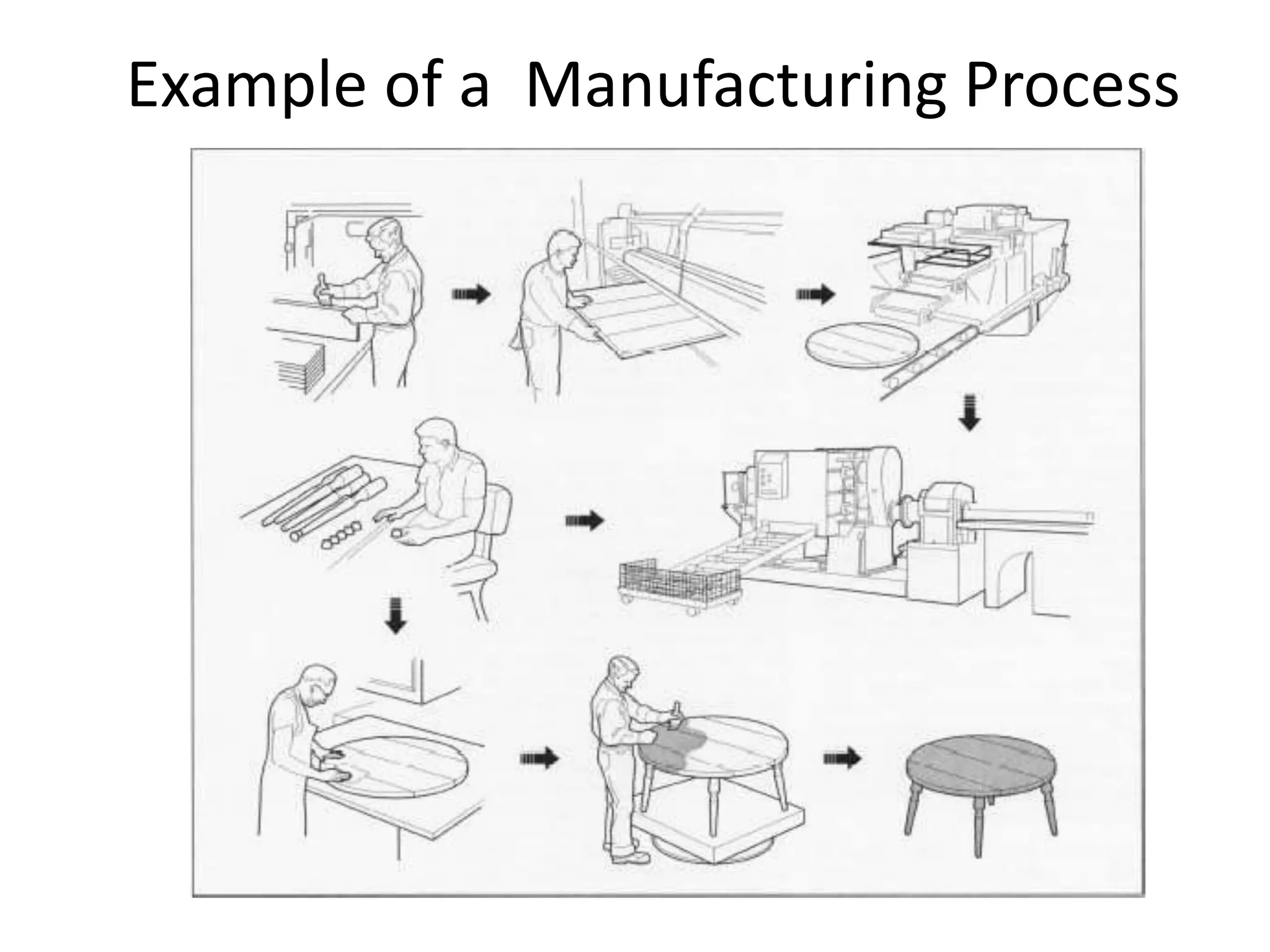 Workshop practise | PPTX