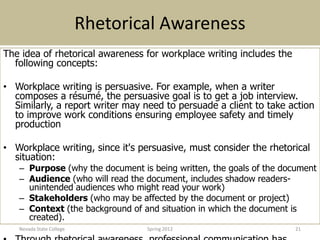 Resume Writing Workshop | PPTX