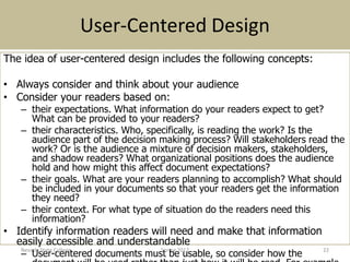 Resume Writing Workshop | PPTX