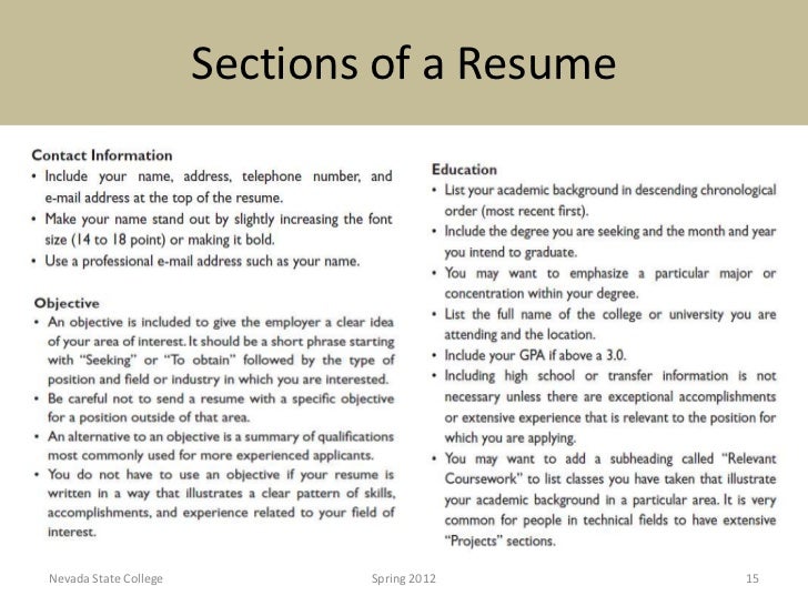 Resume Writing Workshop