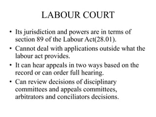 understanding LABOUR LAW ..Dispute resolution at work places..zimbabwe ...