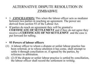 understanding LABOUR LAW ..Dispute resolution at work places..zimbabwe ...