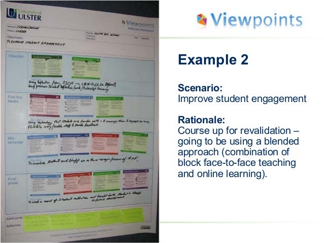 Workshop Presentation Template workshop-presentation-template