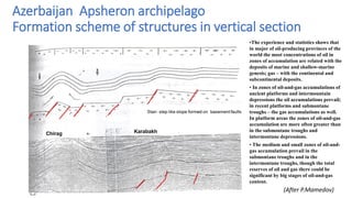 South Caspian shallow water Apsheron rend Geology | PDF