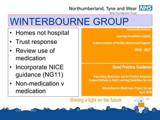 Presentation: Stopping overmedication of people with a learning ...