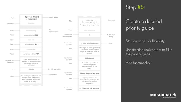 Priority Guides - alternative to wireframes for UX / Interaction design ...
