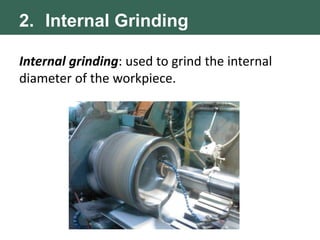 Workshop Procesess - Grinding Process.pdf