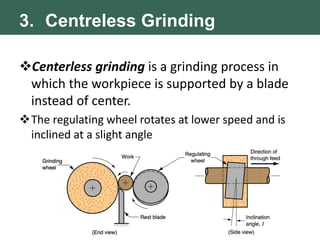 Workshop Procesess - Grinding Process.pdf