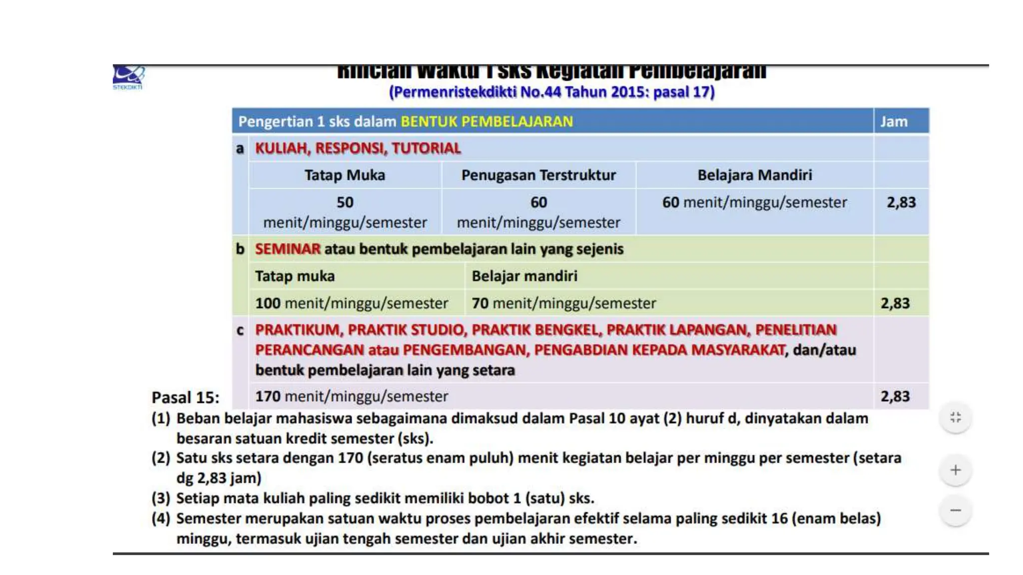 Materi Penyusunan RPS dan Penenrapan Model PjBL.pptx