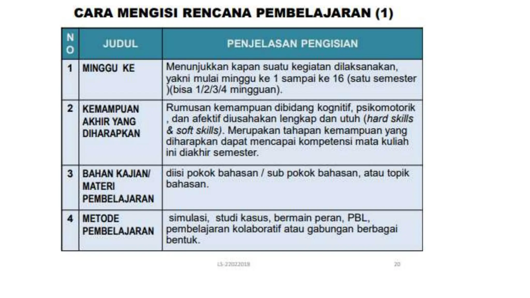Materi Penyusunan RPS dan Penenrapan Model PjBL.pptx
