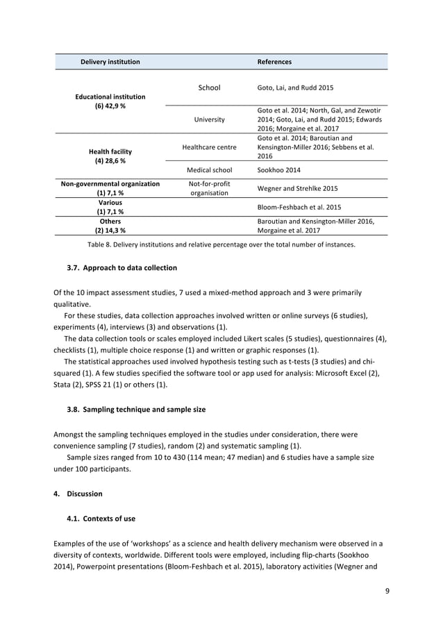 NIDA: Workshops - Single Mechanism Working Paper | PDF | Technology & Computing