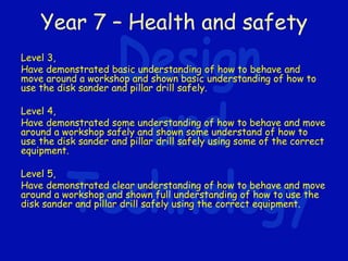 Workshop safety | PPTX